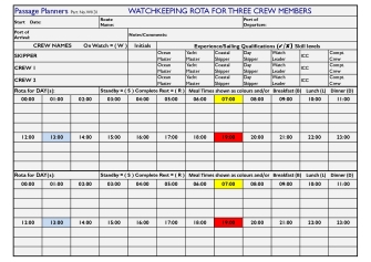 Details of Plastic Laminated Watchkeeping or Watch Keeping Forms for ...