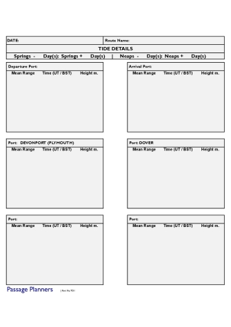 Plastic Laminated Forms for Tides and Tidal Planning including ...