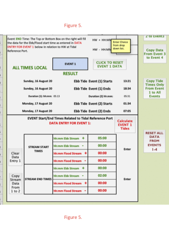 To help your passage planning an online version of our Tidal Stream ...